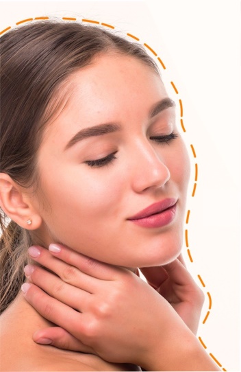 Understand the skin texture - Mega We Care